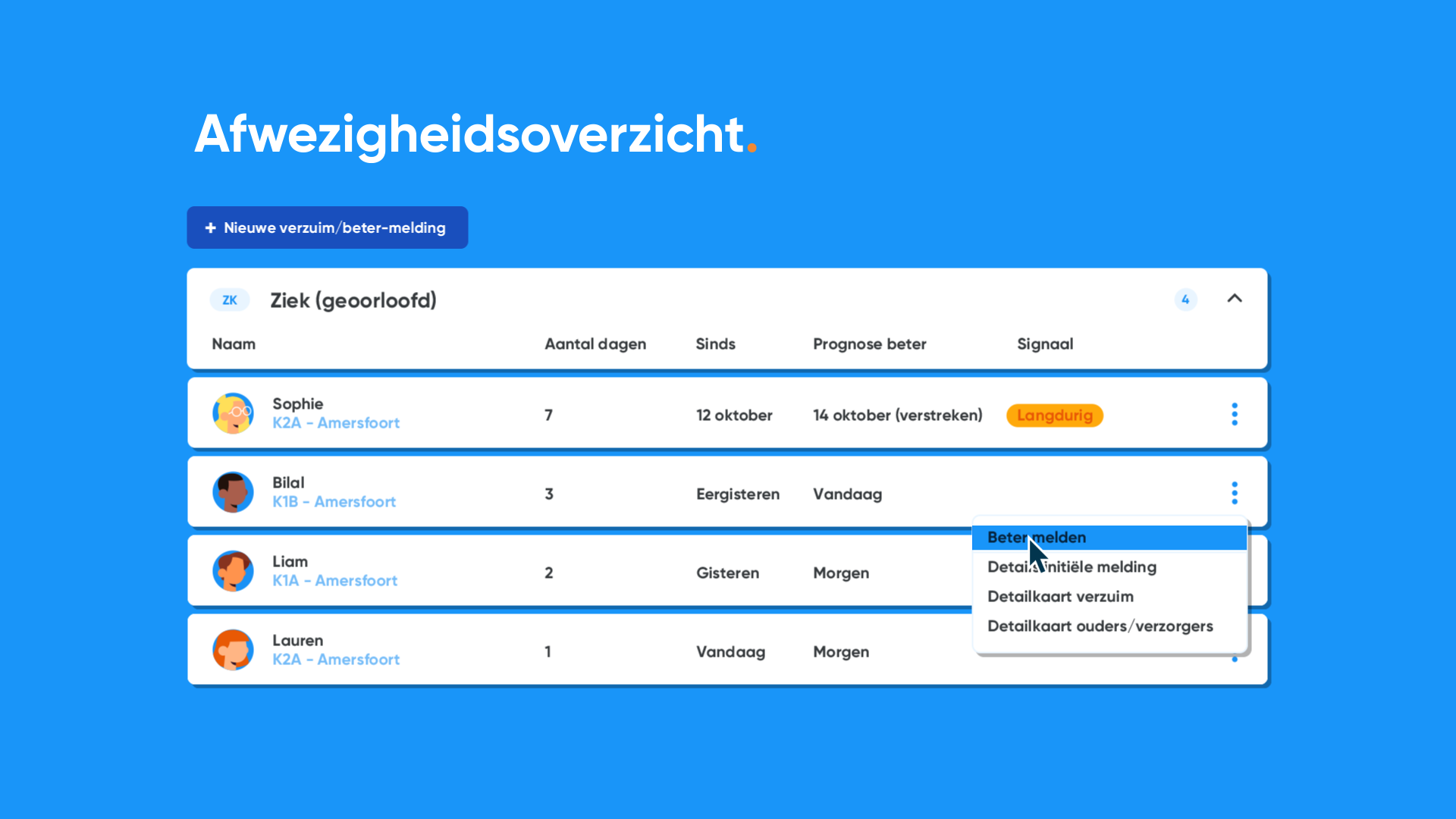 Verantwoording & verzuim